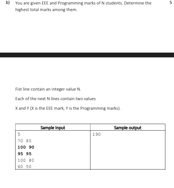 Solved 5 b) You are given EEE and Programming marks of N | Chegg.com