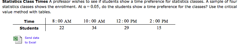 Solved Statistics Class Times A professor wishes to see if | Chegg.com