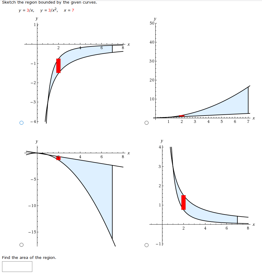 Solved Sketch the region bounded by the given curves. y = | Chegg.com