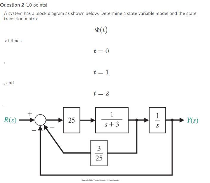 Solved Question 2 (10 points) A system has a block diagram | Chegg.com