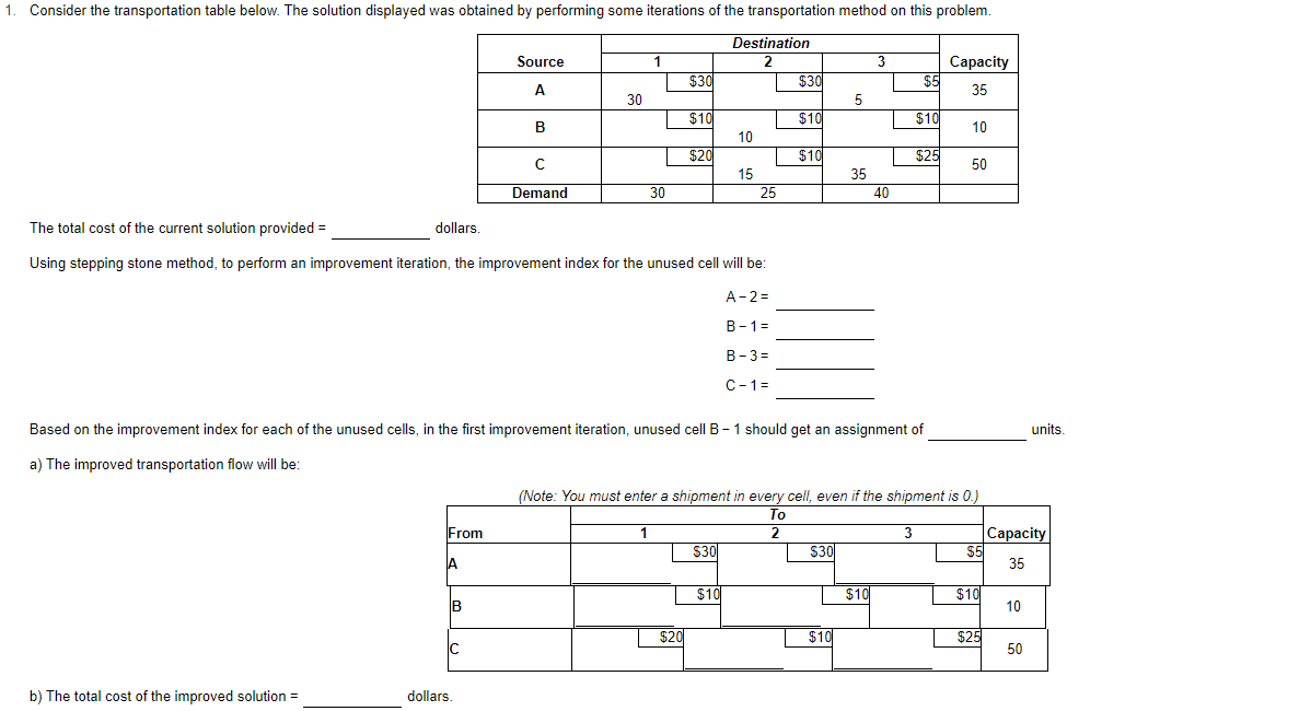 Solved 1. Consider the transportation table below. The | Chegg.com
