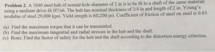 Solved Problem 2: using a medium drive fit H7/s6. The hub | Chegg.com