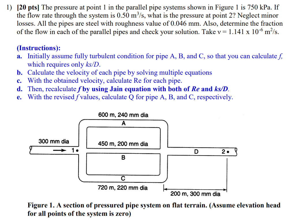 Solved 1) [20 pts] The pressure at point 1 in the parallel | Chegg.com