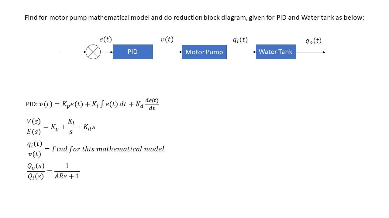 Solved Find for motor pump mathematical model and do | Chegg.com