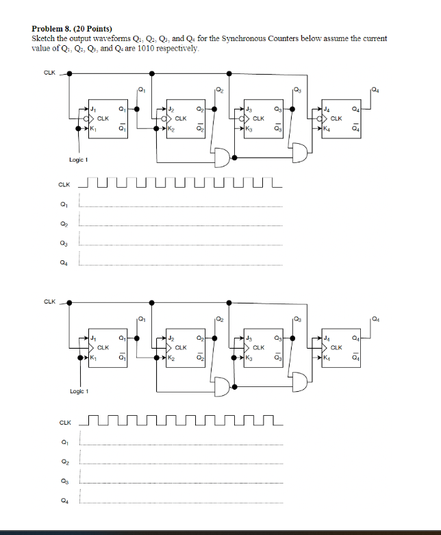 Solved Problem 8. (20 Points) Sketch the output waveforms | Chegg.com
