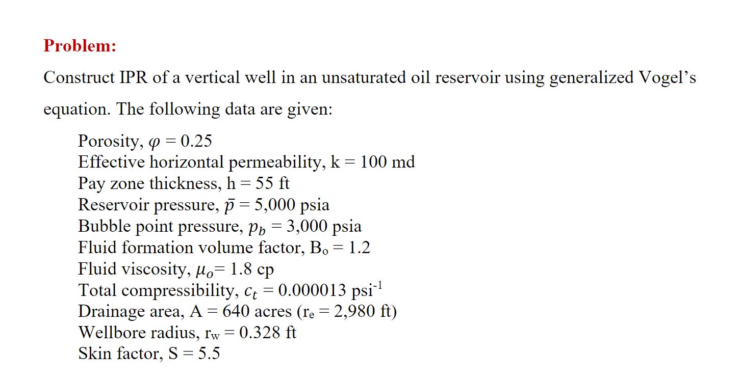 Problem: Construct IPR of a vertical well in an | Chegg.com