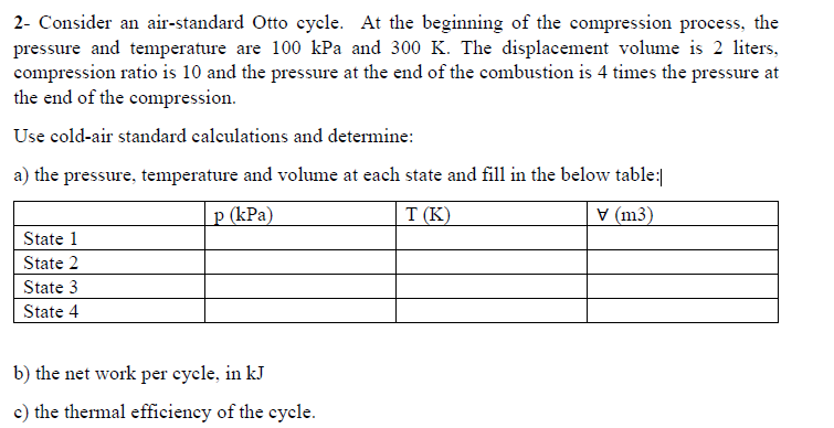 Solved 2- Consider an air-standard Otto cycle. At the | Chegg.com
