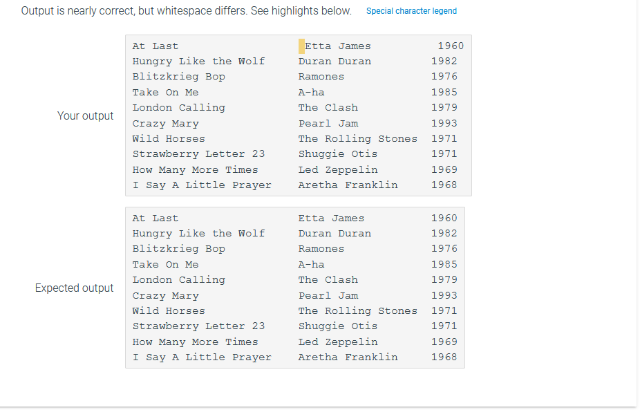 Solved How to debug blank space issue. See image & code | Chegg.com