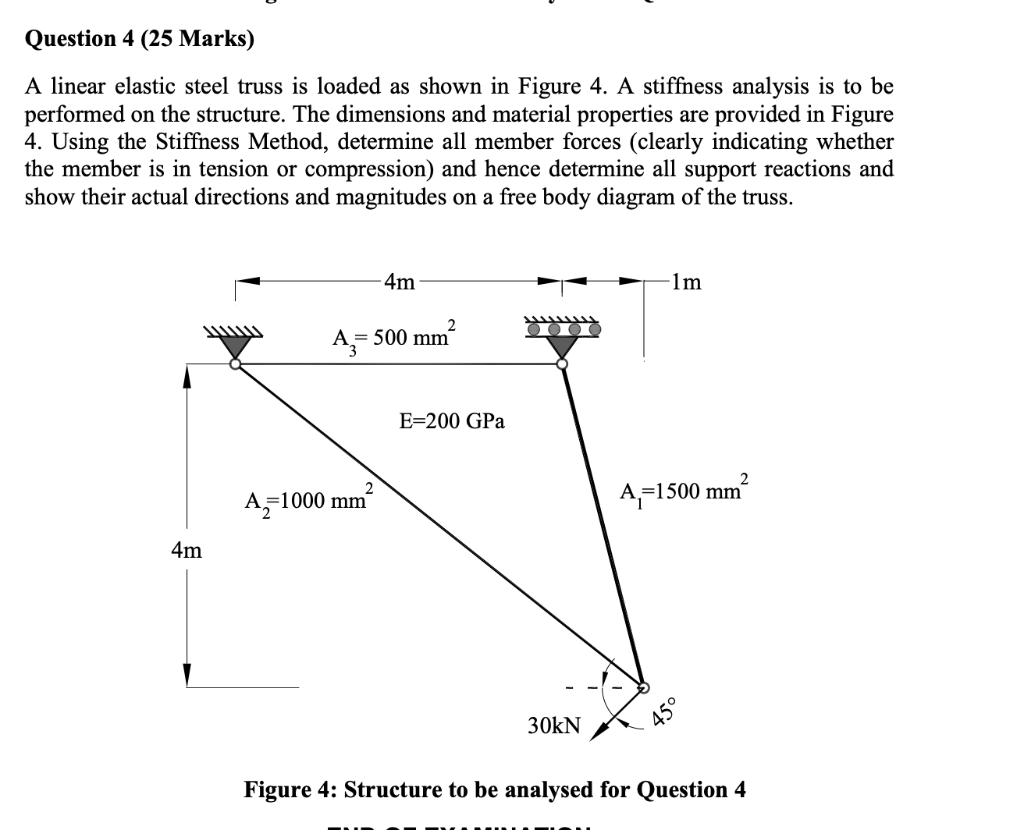 Solved Question 4 (25 Marks) A linear elastic steel truss is | Chegg.com