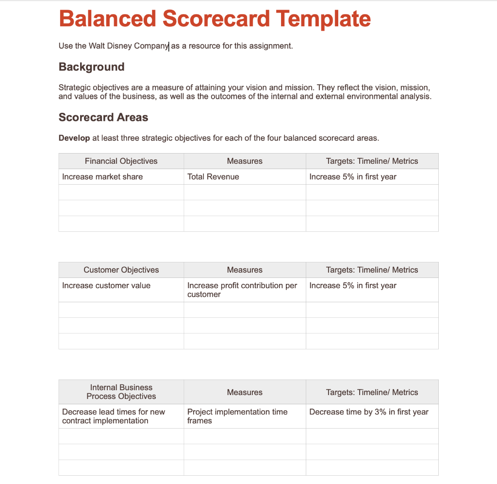 Solved Balanced Scorecard Template Use the Walt Disney | Chegg.com