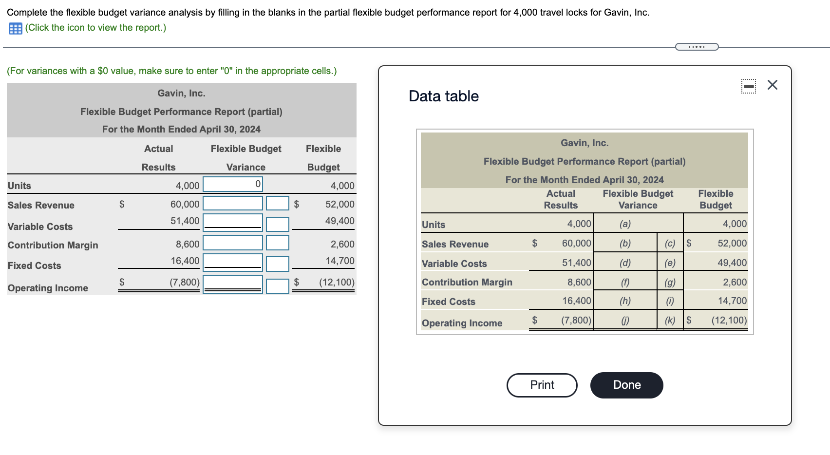 solved-complete-the-flexible-budget-variance-analysis-by-chegg
