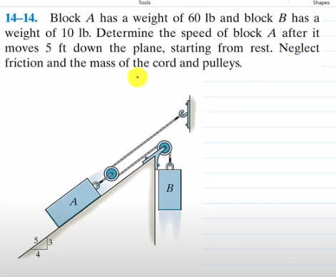 Solved 14-14. Block A has a weight of 60lb and block B has a | Chegg.com