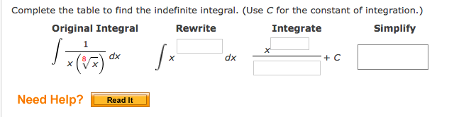 Solved Complete the table to find the indefinite integral. | Chegg.com