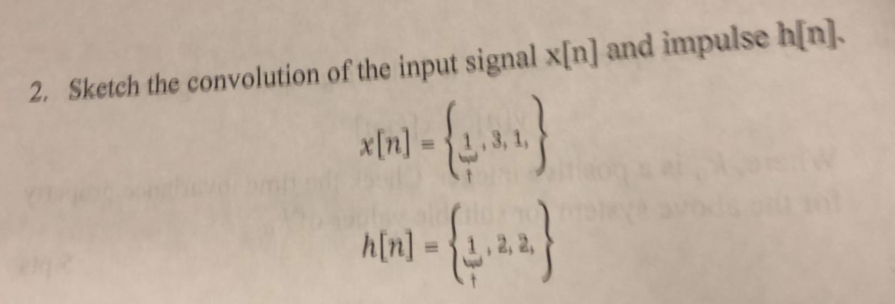 Solved 2. Sketch the convolution of the input signal x[n) | Chegg.com