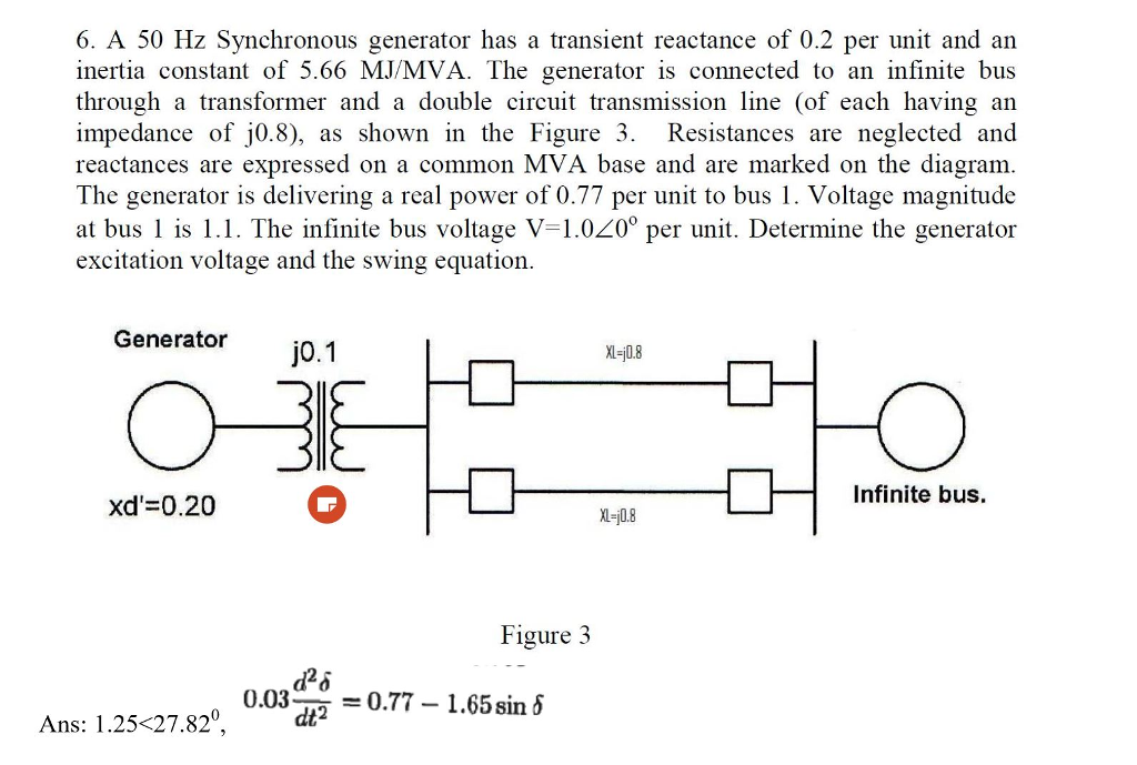 Solved 6 A 50 Hz Synchronous Generator Has A Transient