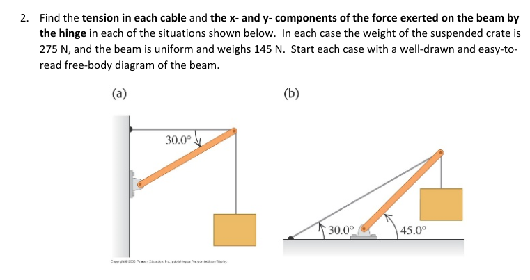 Solved 2. Find the tension in each cable and the x - and y - | Chegg.com