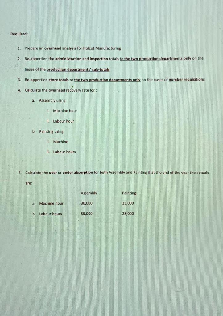HOLCOT MANUFACTURING Holcot Manufacturing produces | Chegg.com