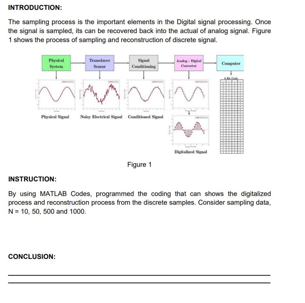Solved INTRODUCTION: The sampling process is the important | Chegg.com