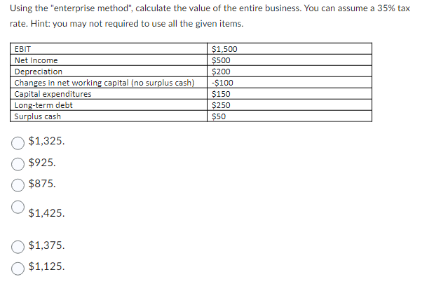Solved Using the "enterprise method", calculate the value of | Chegg.com
