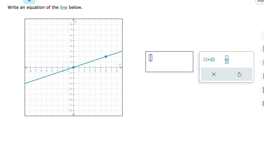Solved Write an equation of the line below. | Chegg.com