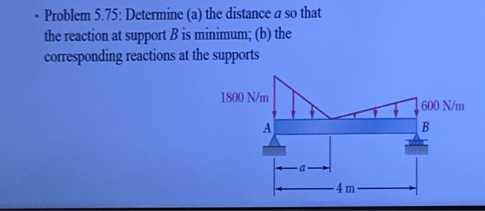 Solved Problem 5.75: Determine (a) the distance a so that | Chegg.com