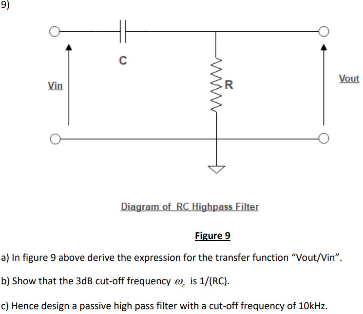 Solved Diagram of RC Highpass Filter Figure 9 a) In figure 9 | Chegg.com