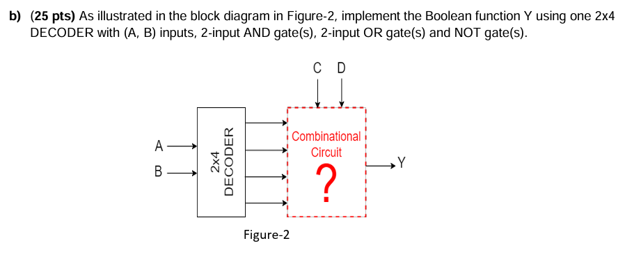 Solved As illustrated in the block diagram in Figure-2, | Chegg.com