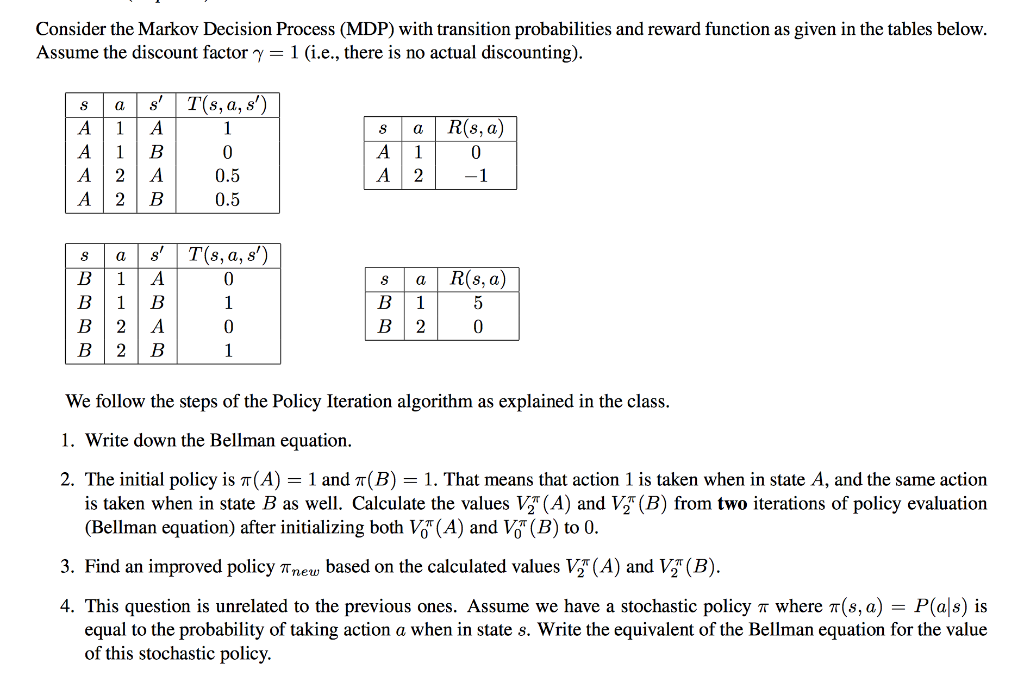 Consider the Markov Decision Process (MDP) with | Chegg.com