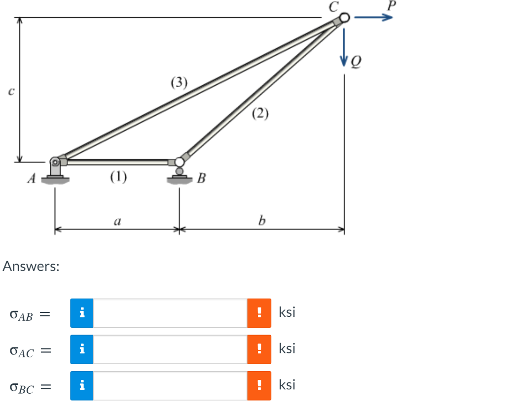 Solved A simple pin-connected truss is loaded and supported | Chegg.com