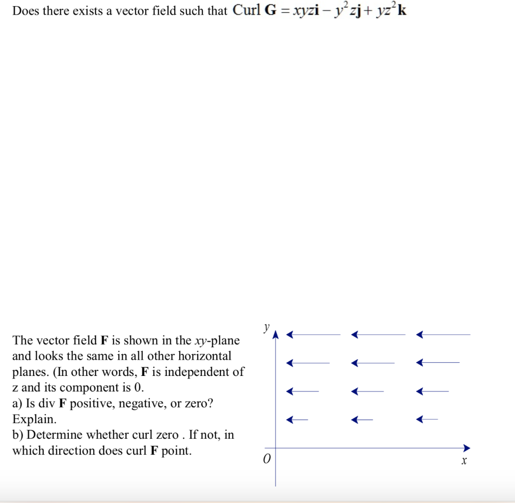 Solved Does there exists a vector field such that Curl G | Chegg.com
