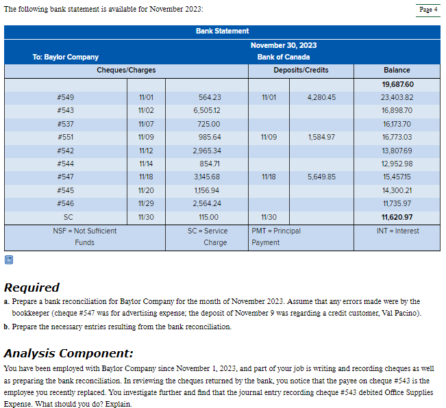 Solved CHECK FIGURE: Adjusted book balance =$2,837.06 Mae | Chegg.com