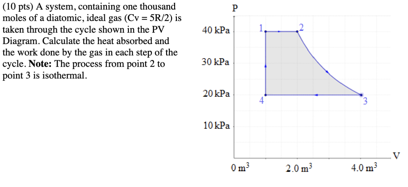 Solved A system, containing one thousandmoles of a diatomic, | Chegg.com