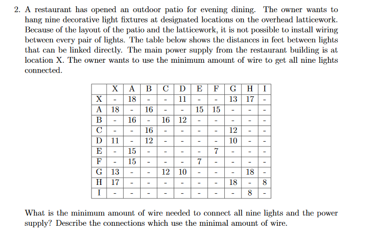 Solved 2. A restaurant has opened an outdoor patio for | Chegg.com