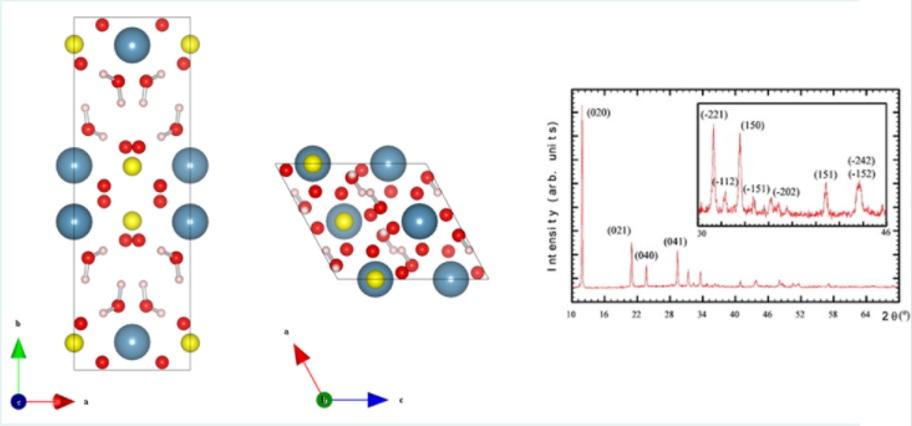 Solved The images below show the unit cell of a solid formed | Chegg.com