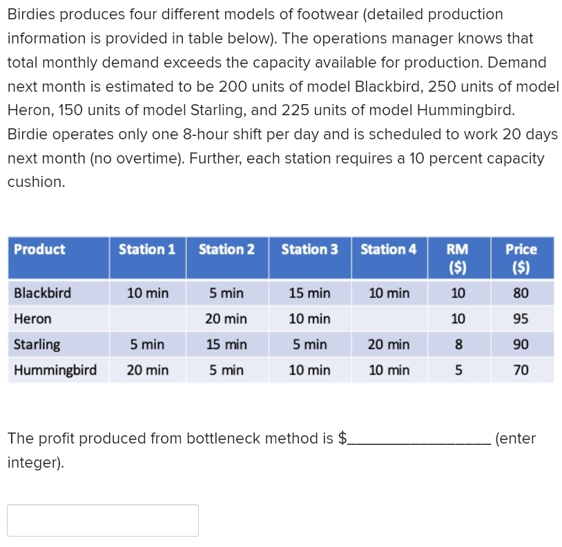 Solved Birdies produces four different models of footwear | Chegg.com