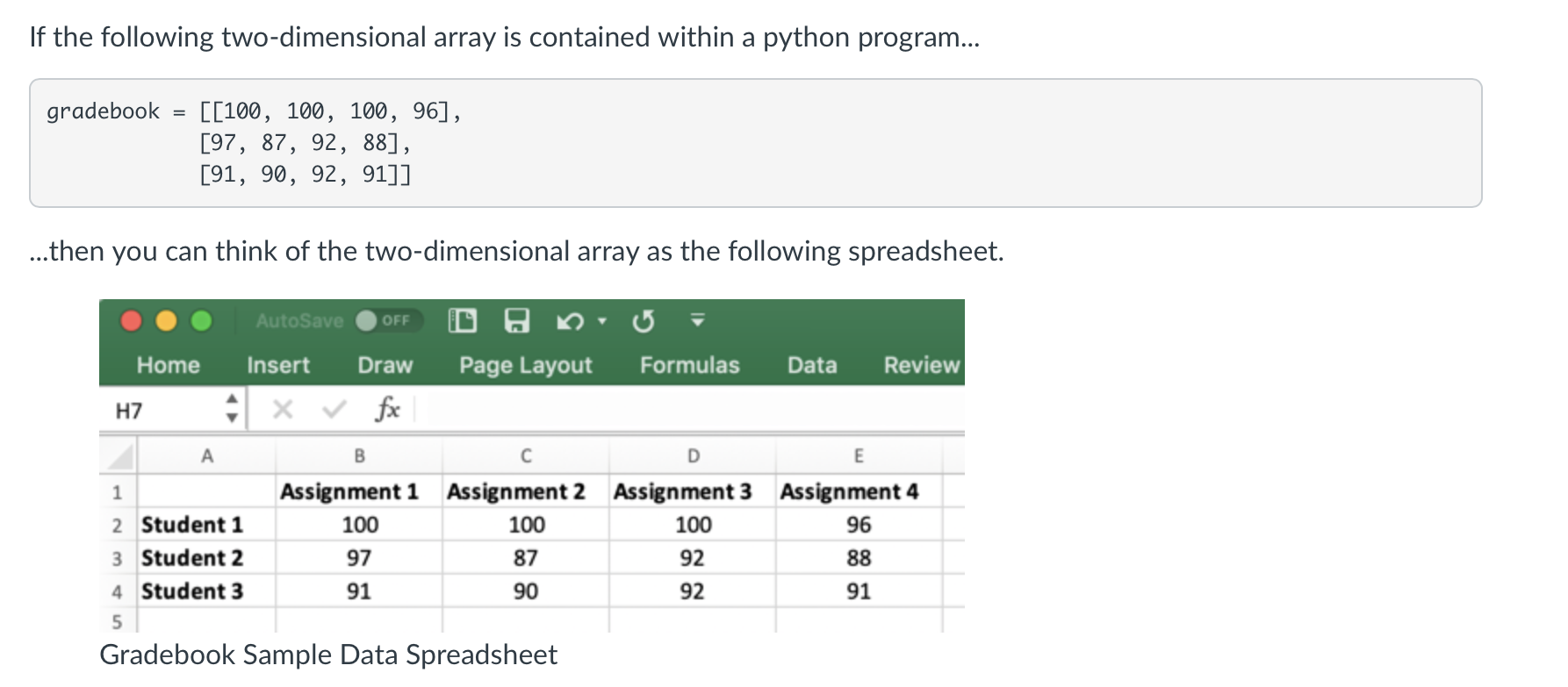 Solved Challenge: Gradebook Description: Modify the provided | Chegg.com