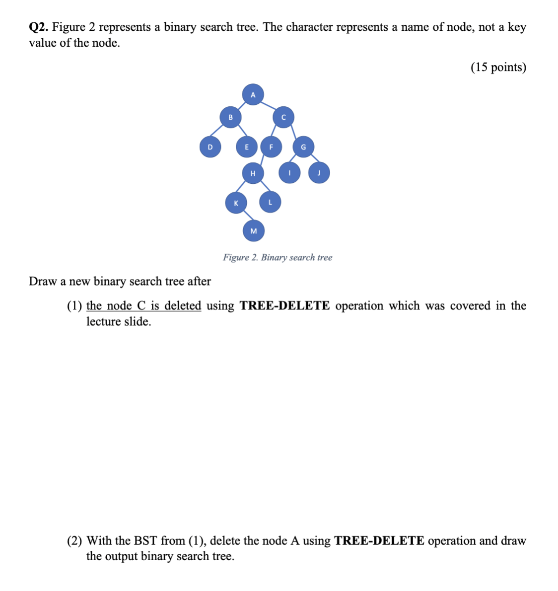 Solved Q2. ﻿Figure 2 ﻿represents a binary search tree. The | Chegg.com