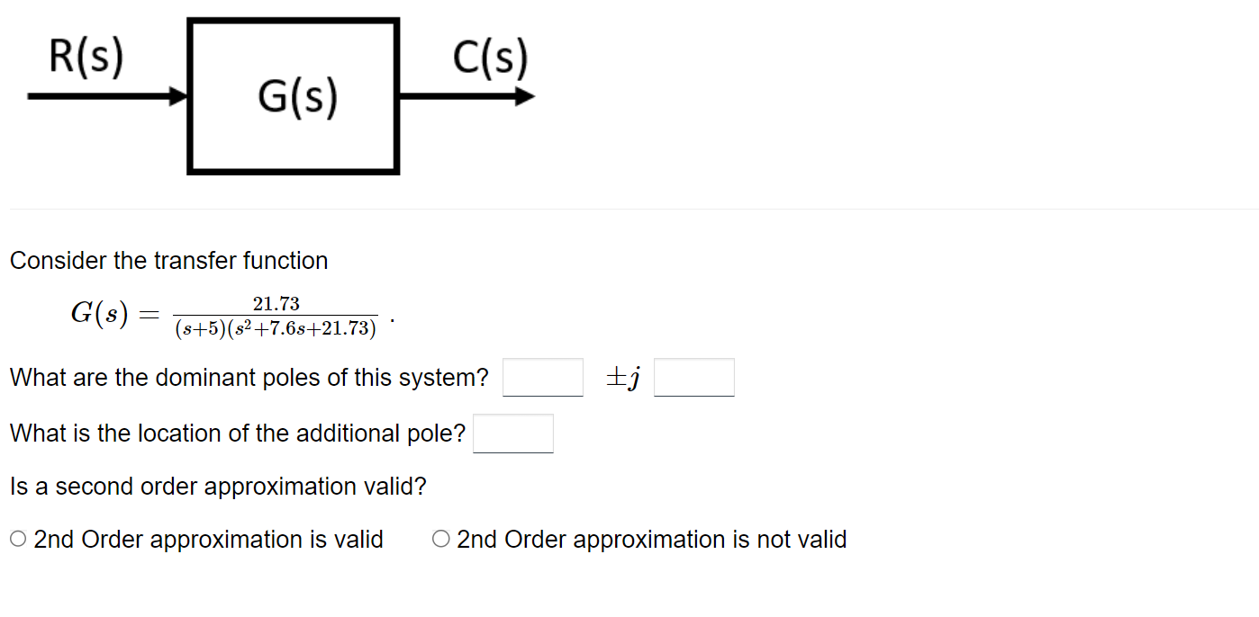 Solved Consider the transfer function | Chegg.com