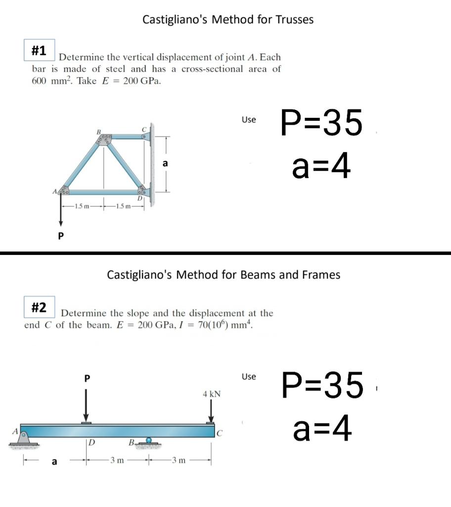 Solved Castigliano's Method for Trusses #1 Determine the | Chegg.com