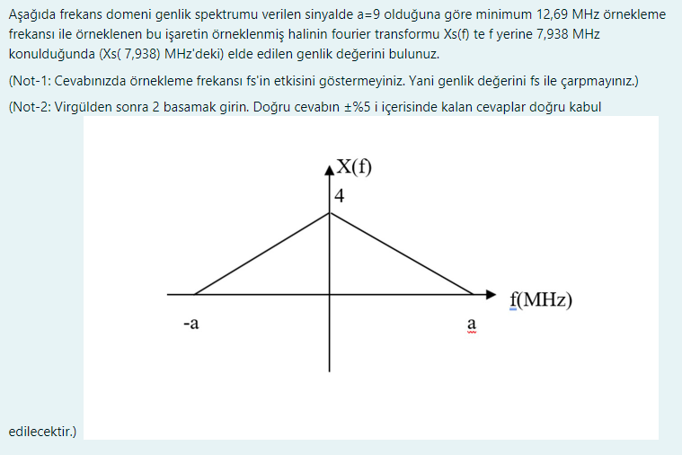 Aşağıda frekans domeni genlik spektrumu verilen | Chegg.com