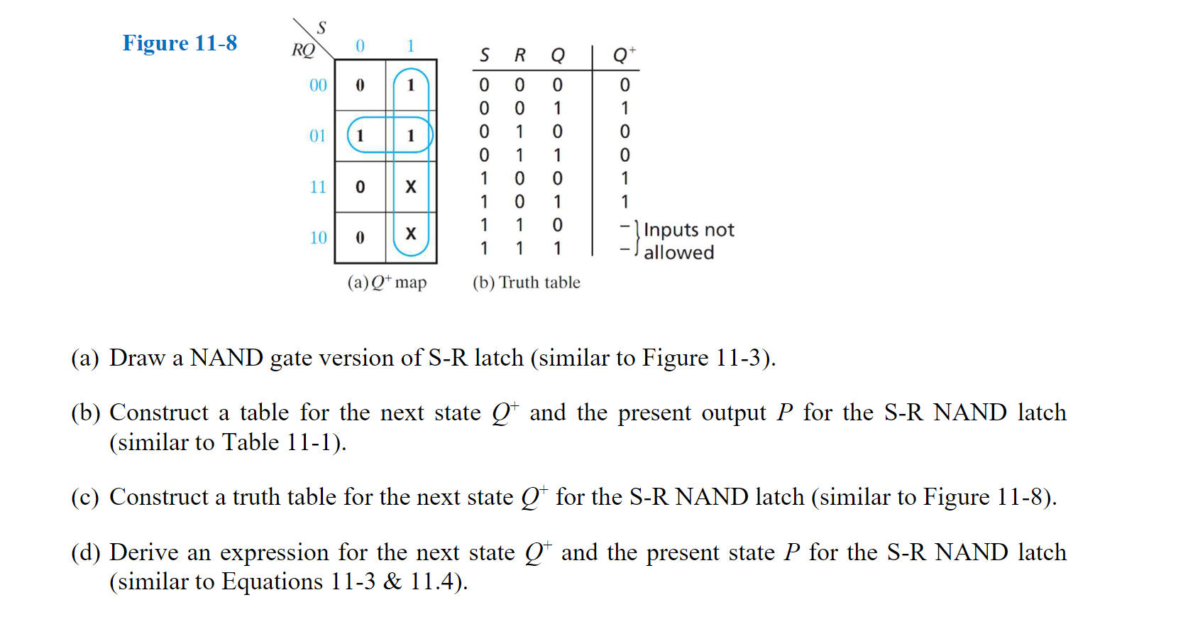 Solved Ve have discussed the operation of S-R NOR latch in | Chegg.com