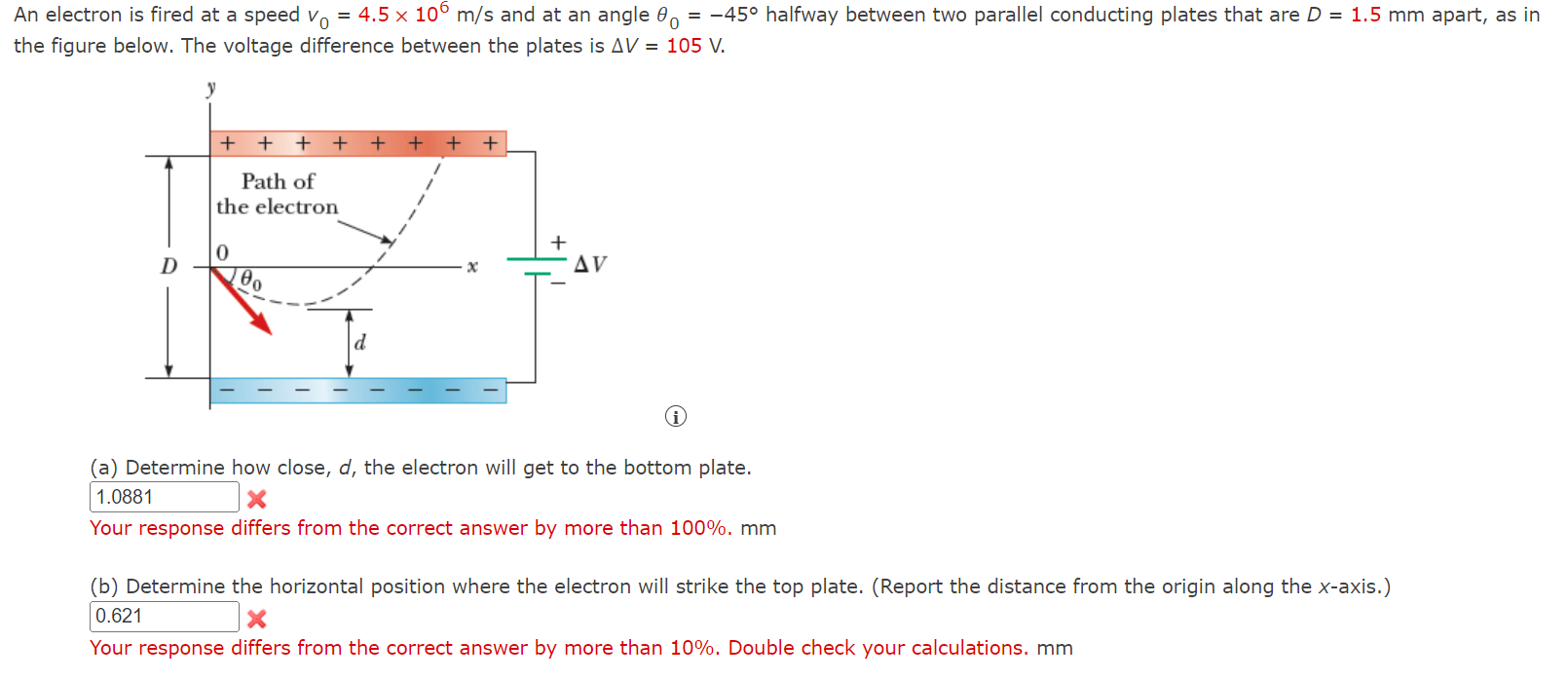 Solved An electron is fired at a speed v0=4.5×106ms ﻿and at | Chegg.com