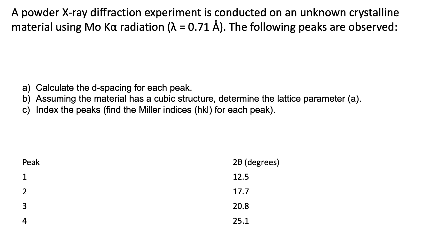Solved A powder X-ray diffraction experiment is conducted on | Chegg.com