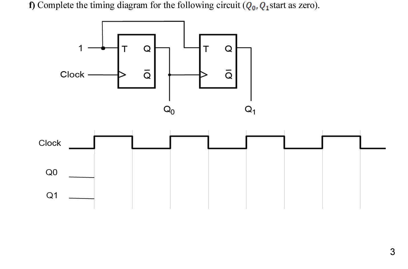 Solved f) Complete the timing diagram for the following | Chegg.com