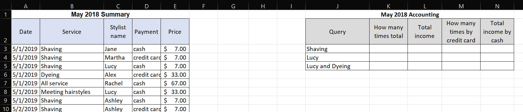 Solved please solve and show formulas used in excel | Chegg.com