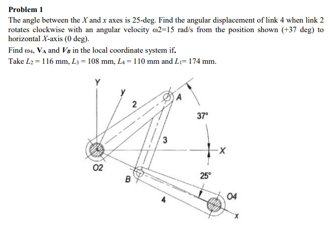 Solved Problem 1The angle between the x ﻿and x ﻿axes | Chegg.com