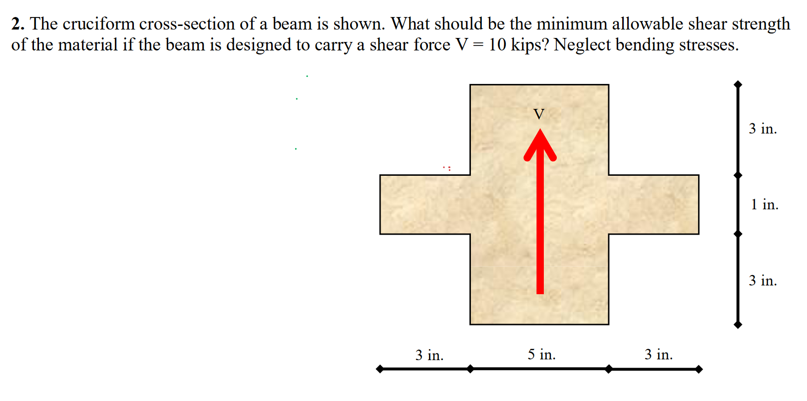 Solved 2. The cruciform cross-section of a beam is shown. | Chegg.com