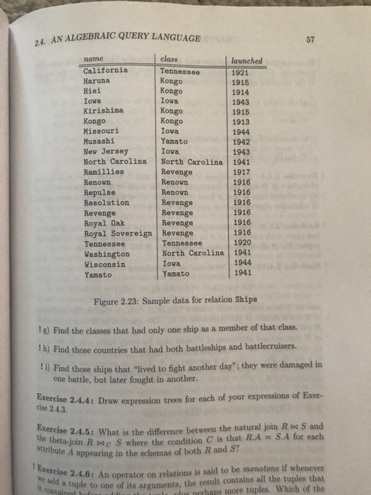 Solved Exercise 6 3 2 Write The Following Queries Based On