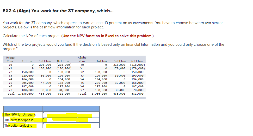Solved EX2-4 (Algo) You work for the 3T company, which... | Chegg.com