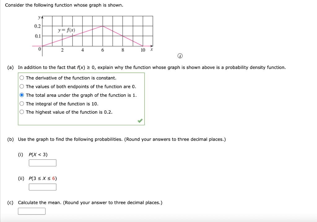 Solved Consider the following function whose graph is shown. | Chegg.com